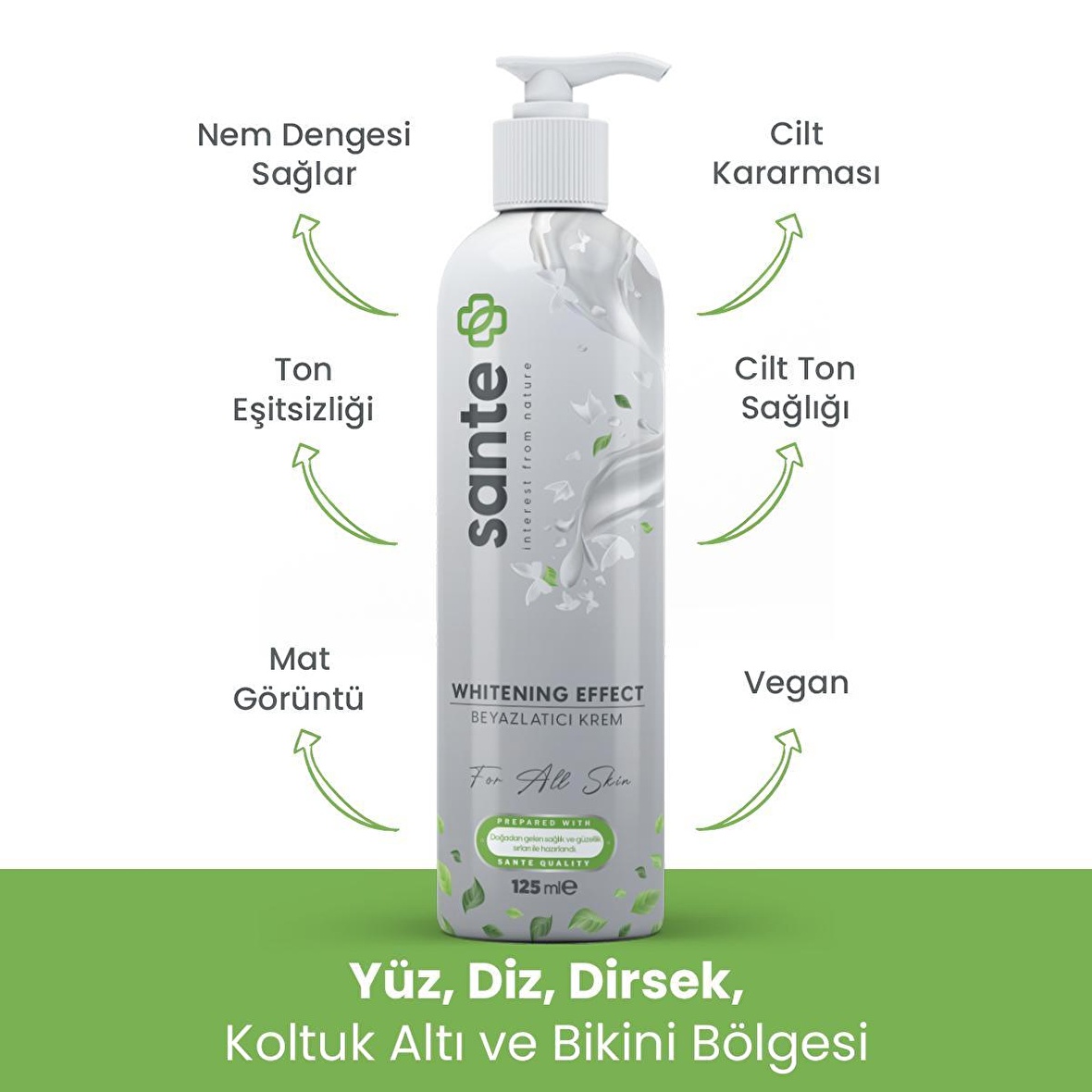 Sante Plus Genital Bölge Beyazlatıcı Krem 125 Ml Fiyatları ve Modelleri ...