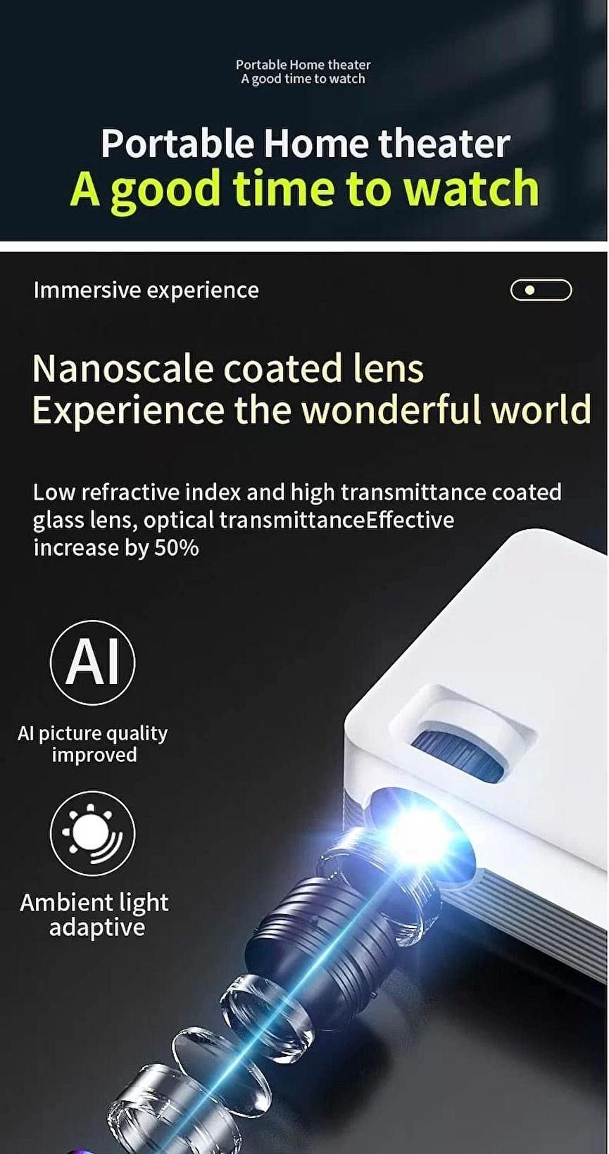 HPX5 Android 10.0 Projektör Taşınabilir 1080P 4K Ultra Hd Çift Wiifi ...