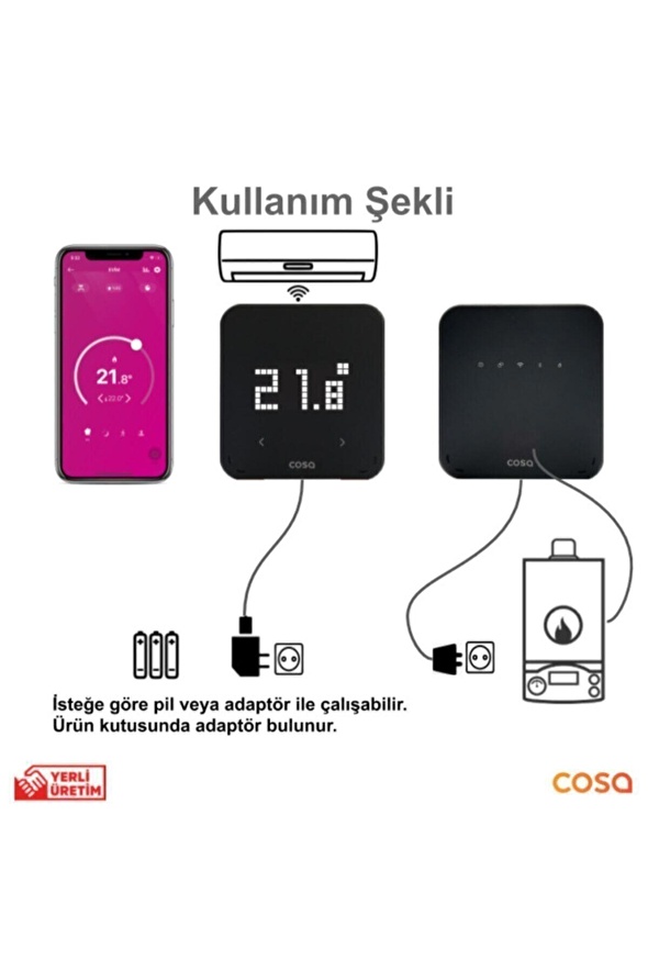 Cosa Akıllı Oda Termostatı Kablosuz Kombi ve Klima Kontrolü Fiyatları ...