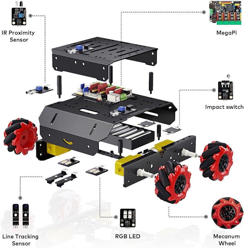 Makeblock Mbot Mega Robot Kiti Raspberry Pi Ile Uyumlu Fiyatları Ve Modelleri Pazarama 
