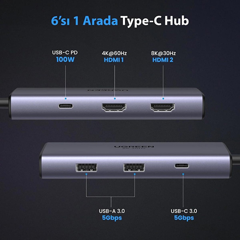 Ugreen Type-C to 2*USB 3.0 1*Type-C 2*HDMI 8K/30Hz 100W PD Güç Girişi ...