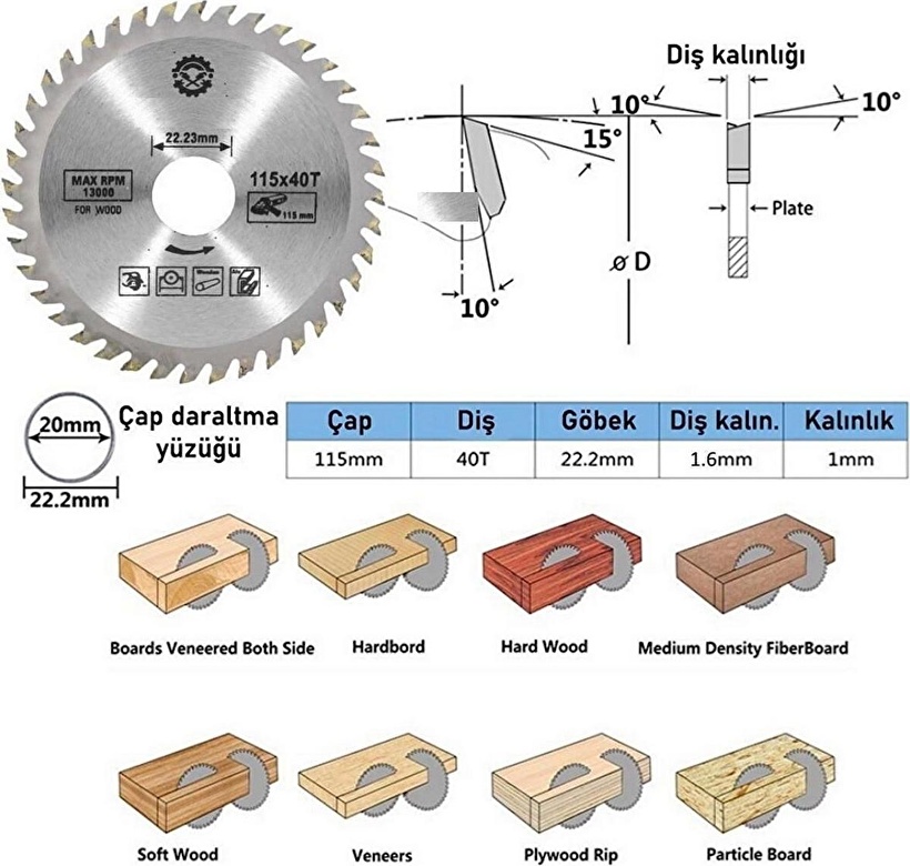 Ahşap Kesme Sunta Testeresi 115 Mm 40 Diş Elmas Daire Testere Bıçağı ...