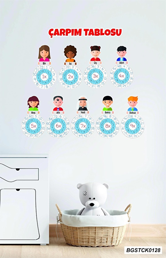 Bizerk Görsel Sevimli Afacanlar Eğitici Çarpım Tablosu Okul Cam Kapı ...